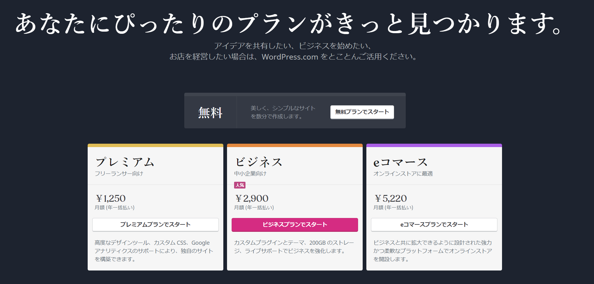 【WordPress】超初心者の私がブログ開設までで理解したこと | hirokuma.blog