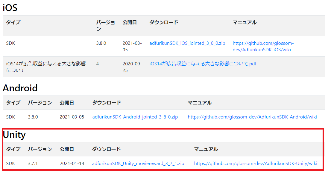 【Unity】 アドフリくん で広告を表示する（準備） | hirokuma.blog