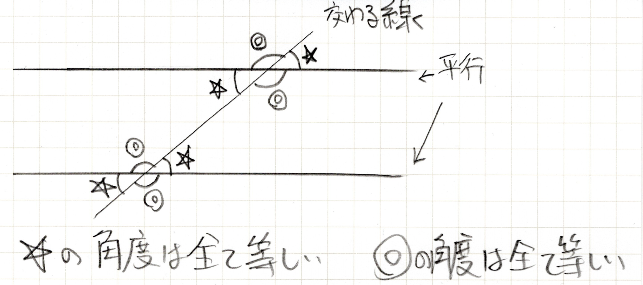 【低学年向け 中学受験 に向けた算数】角度の問題 水平と垂直【第4回】 | hirokuma.blog